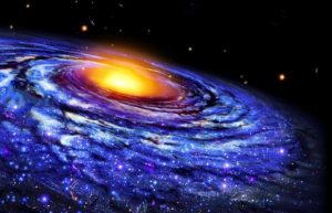 Rashi - 12 Signs of Zodiac and The limbs of Vishnu